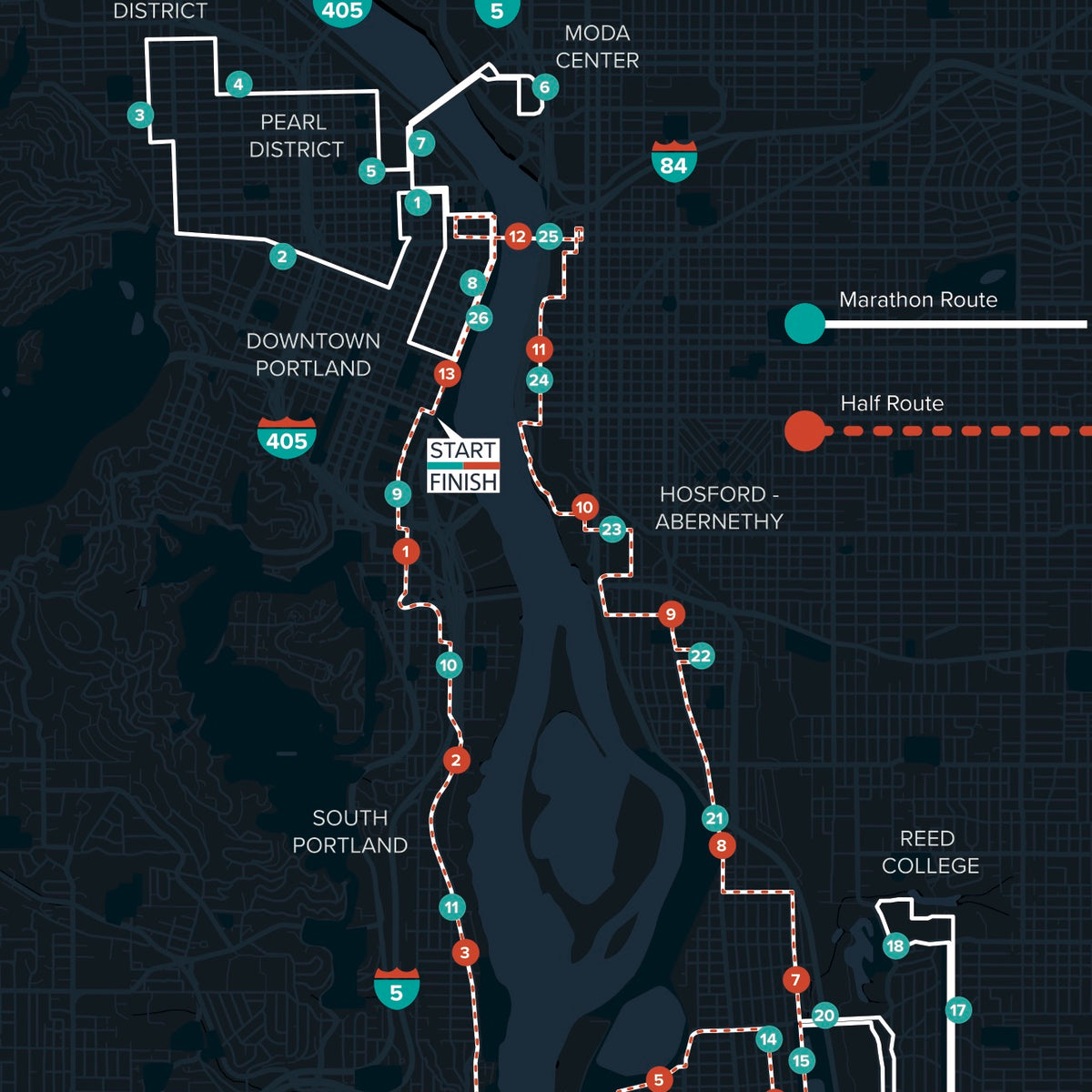 PRC Runs the Marathon Course – Portland Running Company